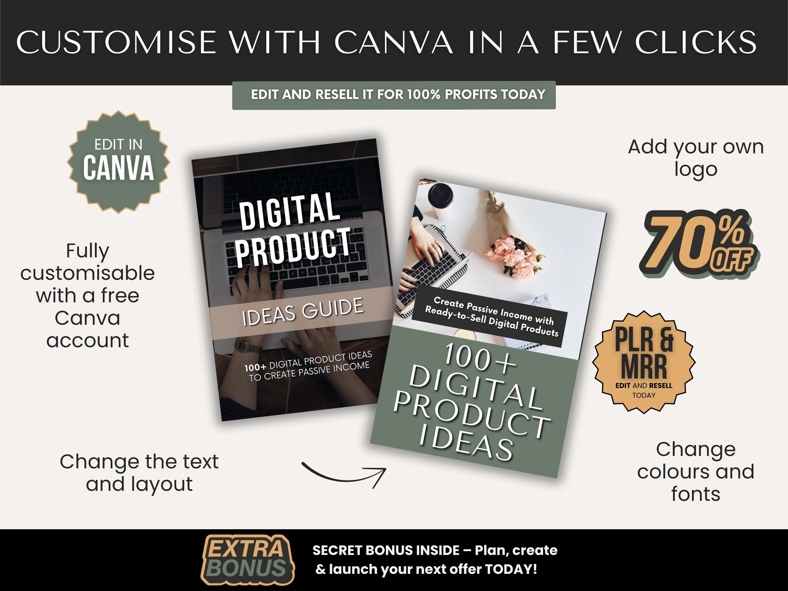 Etsy Seller Starter Kit With PLR, Complete Digital Business Bundle ...