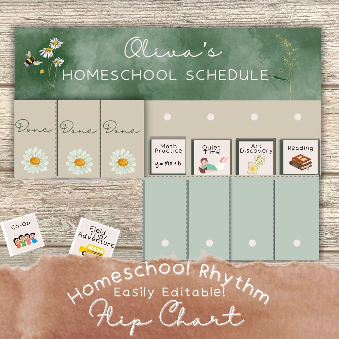 Homeschool Schedule Editable Flip Chart, Daily Rhythms and Routine Flip ...