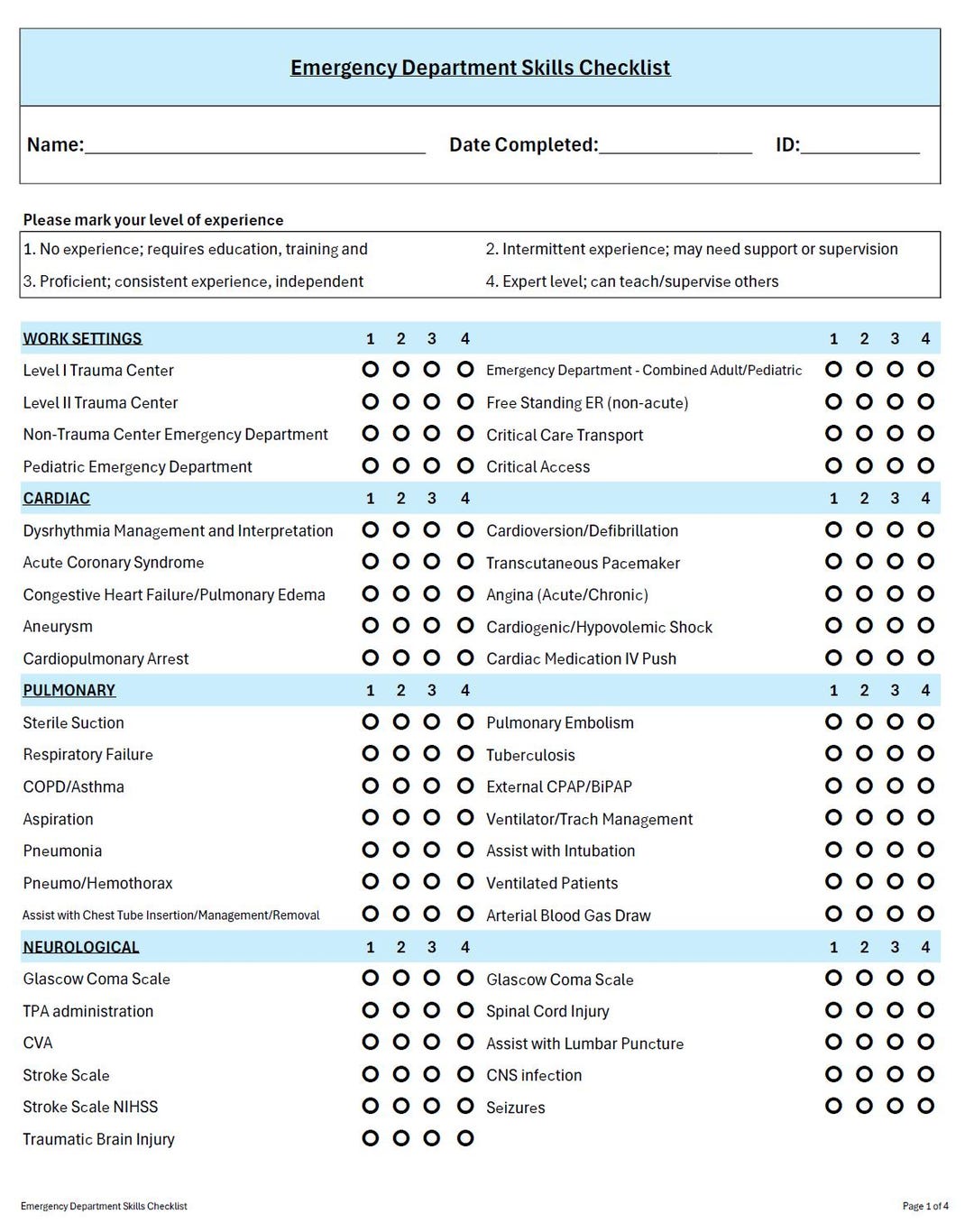 Emergency Room Nurse RN Skill Checklist Self Assessment - Etsy