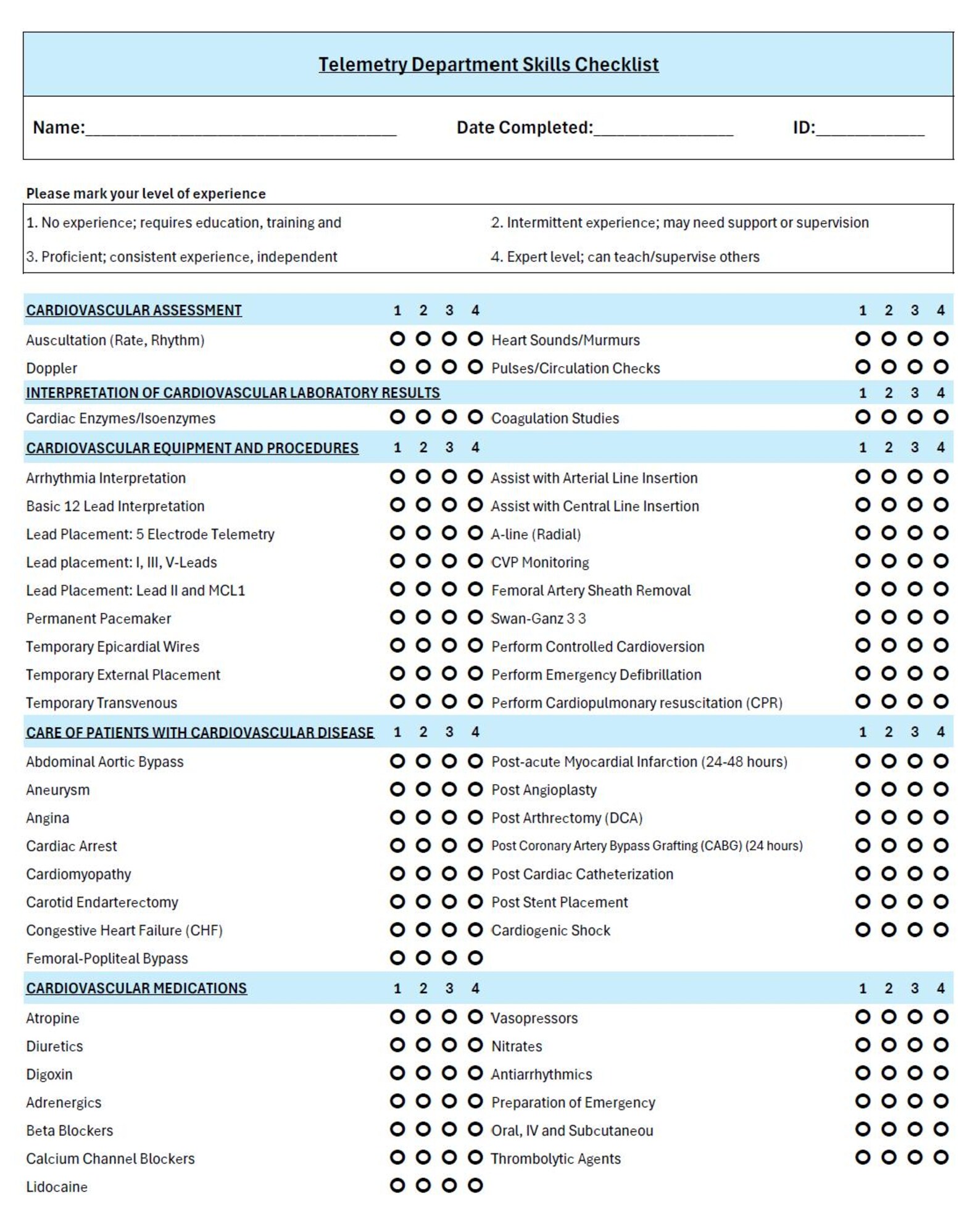 Telemetry Nurse RN Skills Checklist - Etsy