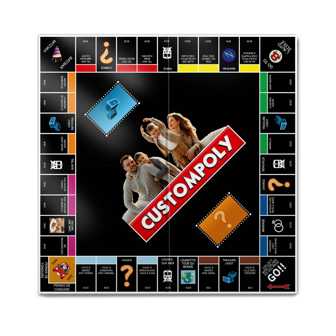 Custompoly Game Board, Custom Game Board, Game Board, Personalized ...