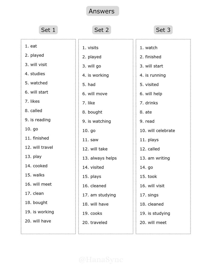 English Worksheet - 18 Verb Tenses Practice Sets - Beginner A1 English ...