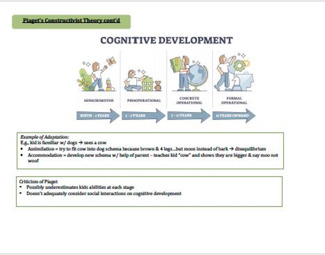 EPPP Visual Study Guide: Lifespan Development - Cognitive Development ...