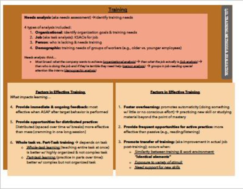 EPPP Visual Bundle: Employee Selection, Legal Issues, Training Methods ...