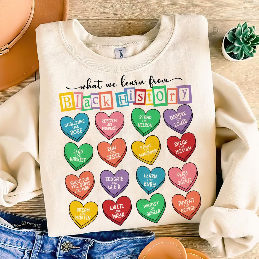 What We Learn From Black History Png, Dream Like Martin Png, Black ...