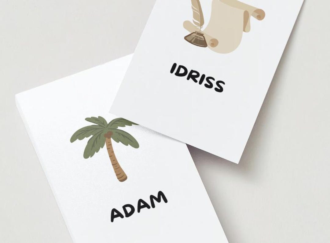 Maps of the 25 Prophets in Islam - Etsy