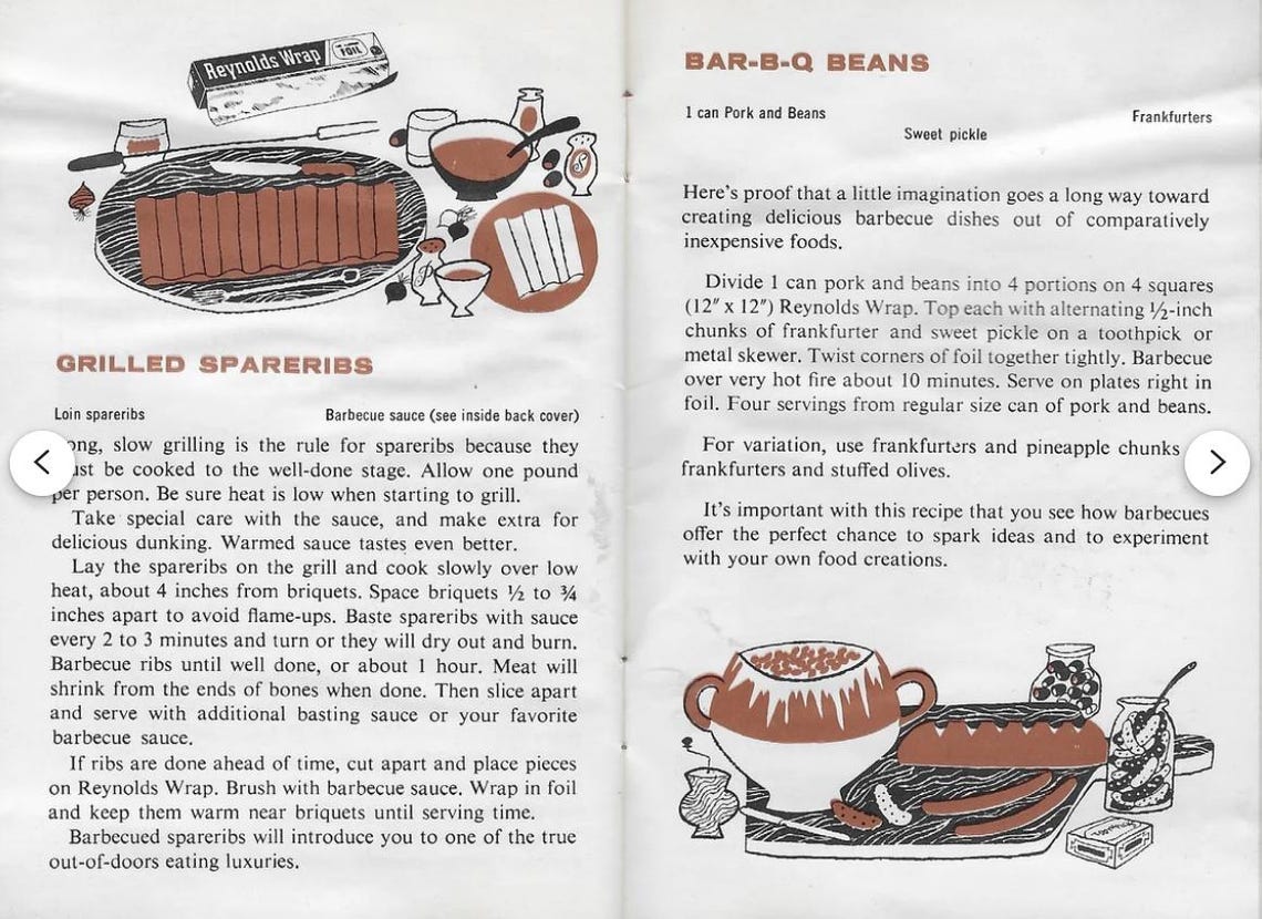 Ebook Vintage BBQ Recipes - 1970s Recipe Booklet - 16 Pages - Etsy