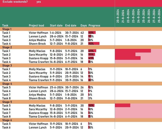 This item is unavailable - Etsy