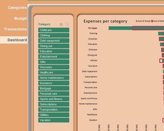 Personal Finance Dashboard Interactive Dashboard Simple and Super Easy ...