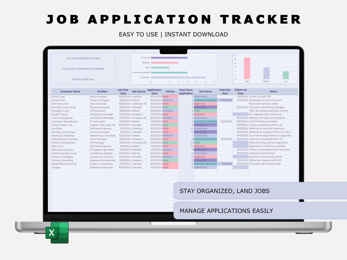 Job Search Tracker: Excel Template for Application & Interview ...