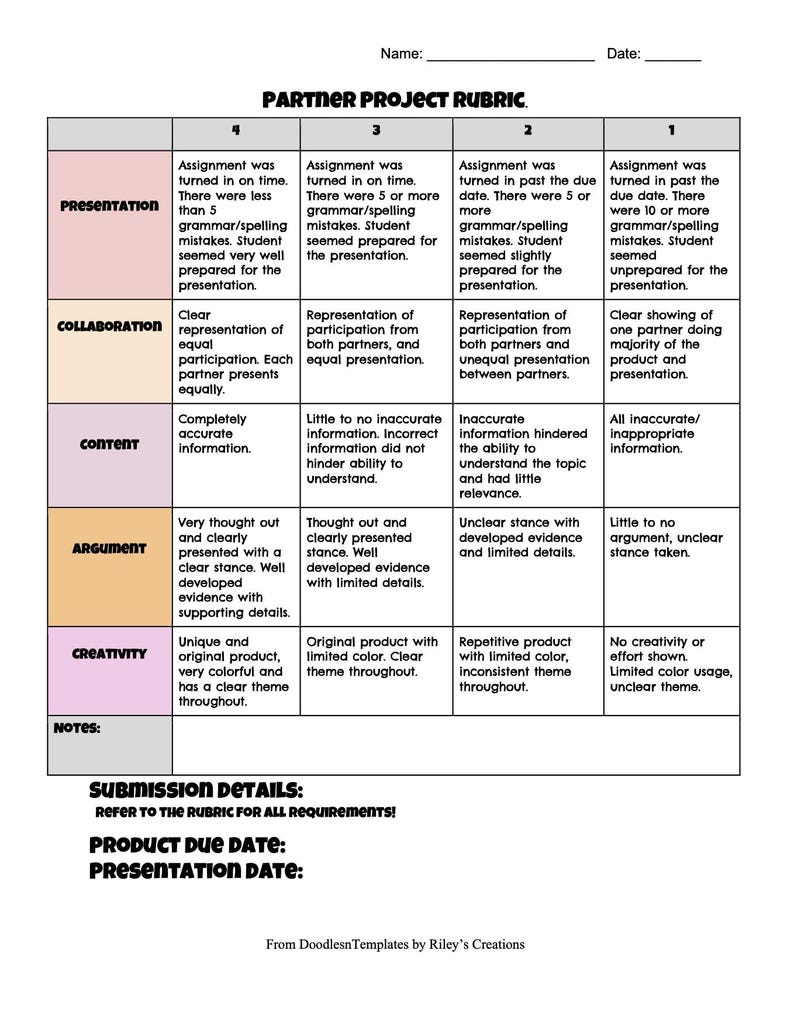Colorful Partner Project Classroom Rubric - Etsy