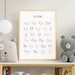 Phonetic Alphabet, Educational Poster, Homeschool Printable, Neutral ...