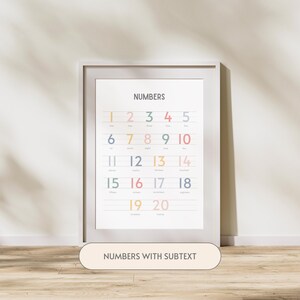 Phonetic Alphabet & Number Posters: Classroom Printables (digital ...