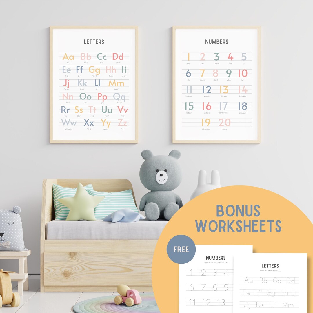 Phonetic Alphabet & Number Posters, Educational Printables, Classroom ...