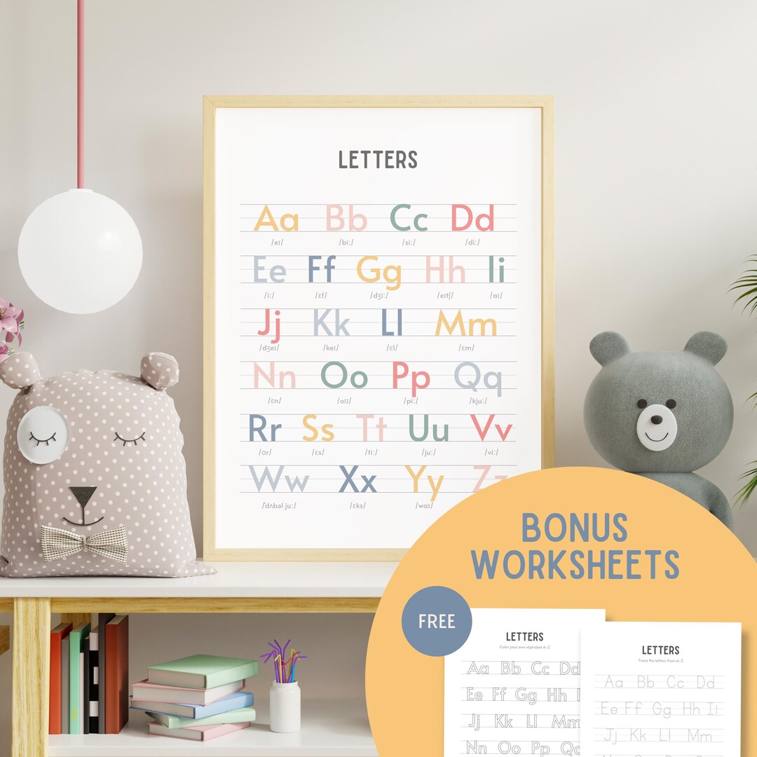 Rainbow Alphabet Poster, Classroom Educational Posters, Alphabet ...