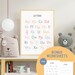 Rainbow Alphabet Poster, Classroom Educational Posters, Alphabet ...