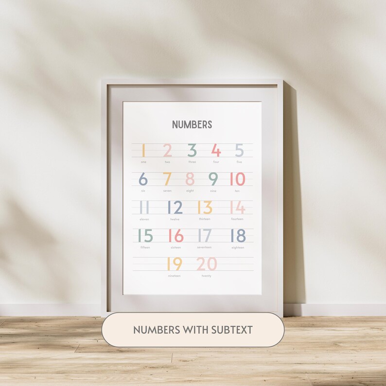 Alphabet & Numbers, Educational Posters, Neutral Classroom Wall Art ...