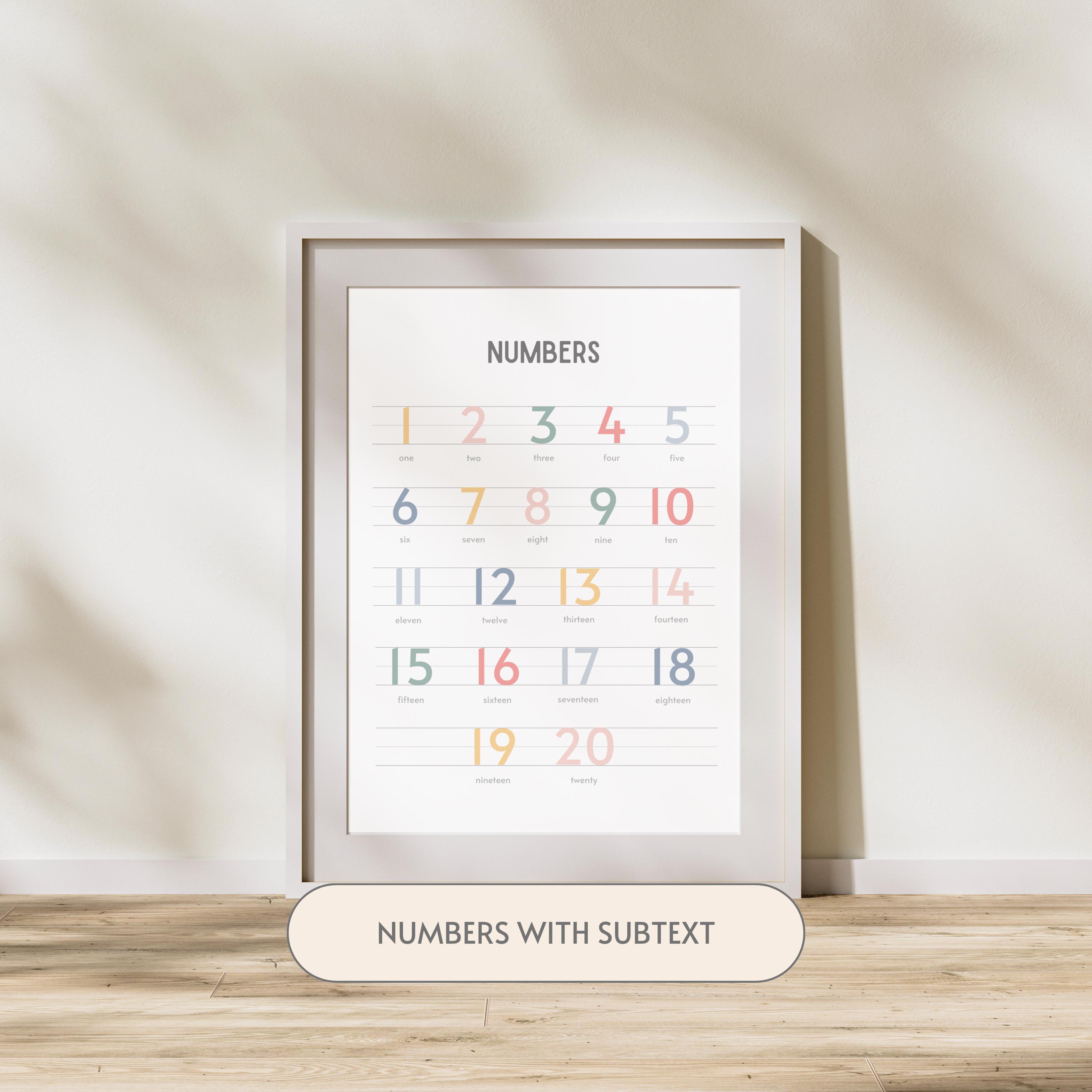Alphabet & Numbers, Educational Posters, Neutral Classroom Wall Art ...