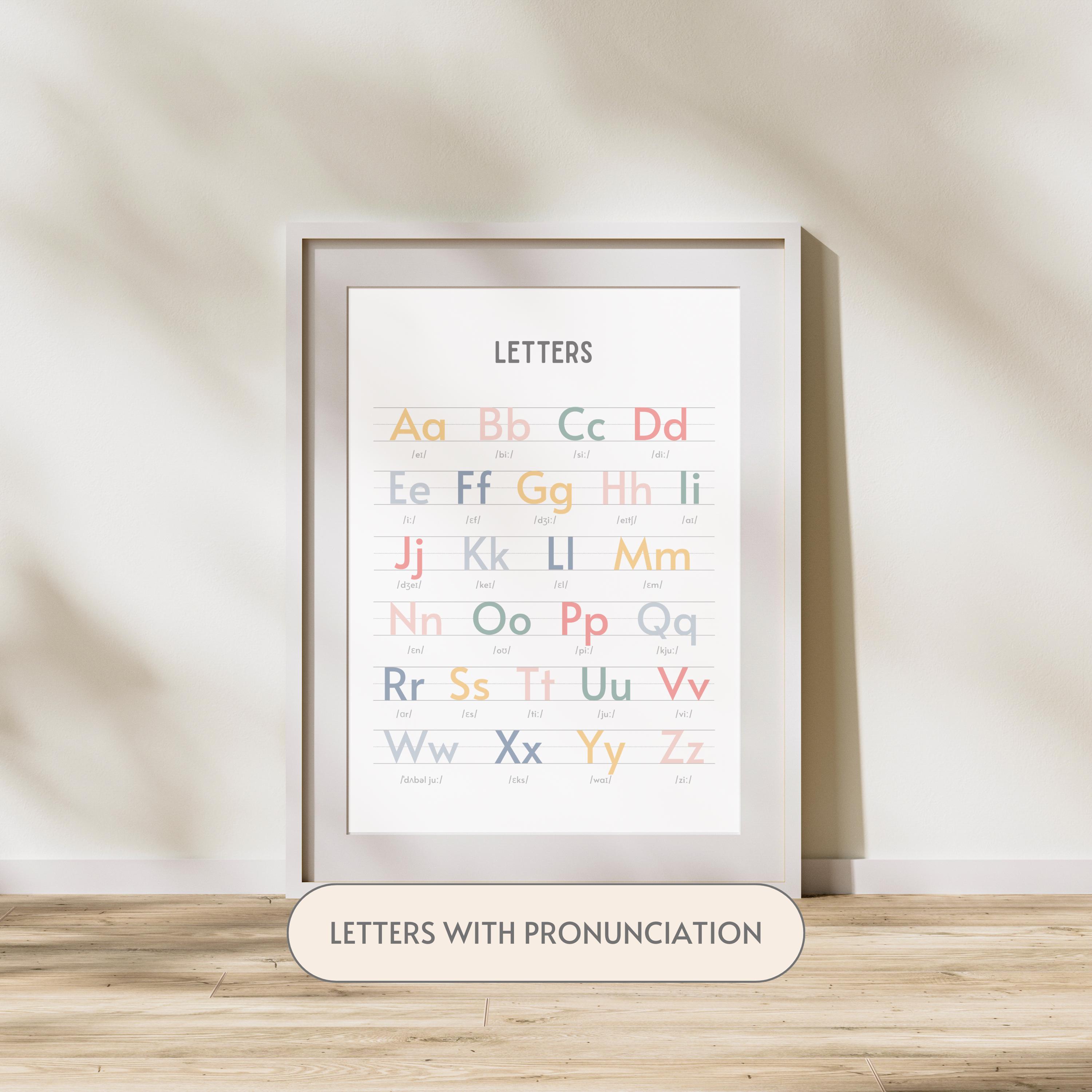 Alphabet & Numbers, Educational Posters, Neutral Classroom Wall Art ...