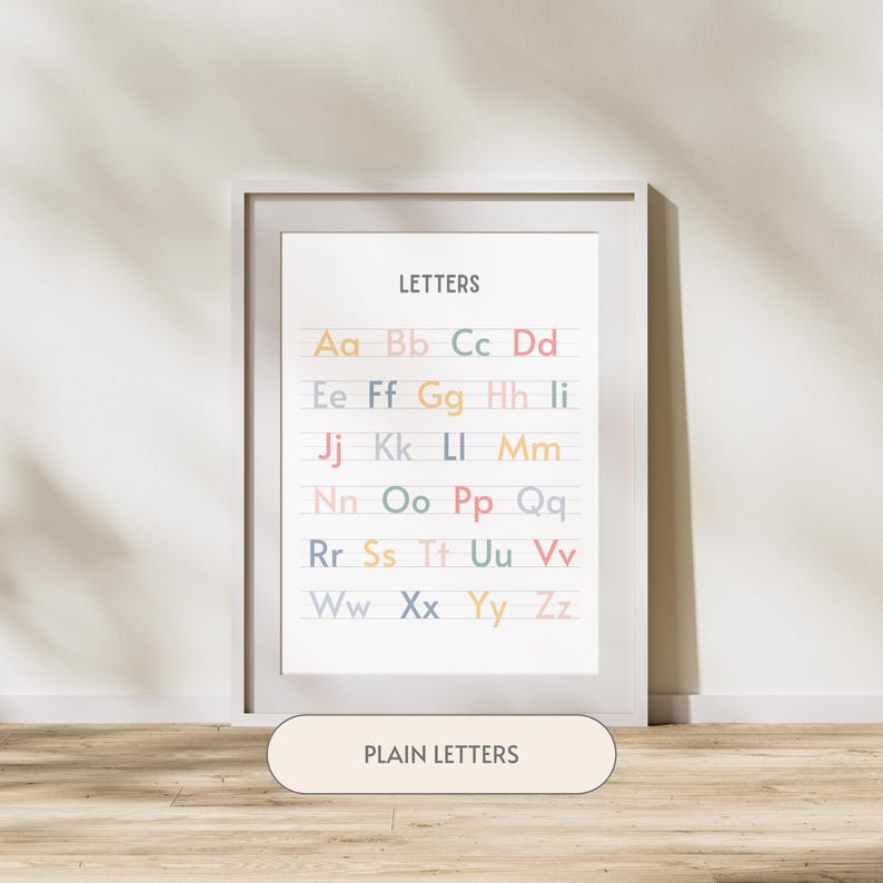 Phonetic Alphabet & Number Posters: Classroom Printables (digital ...