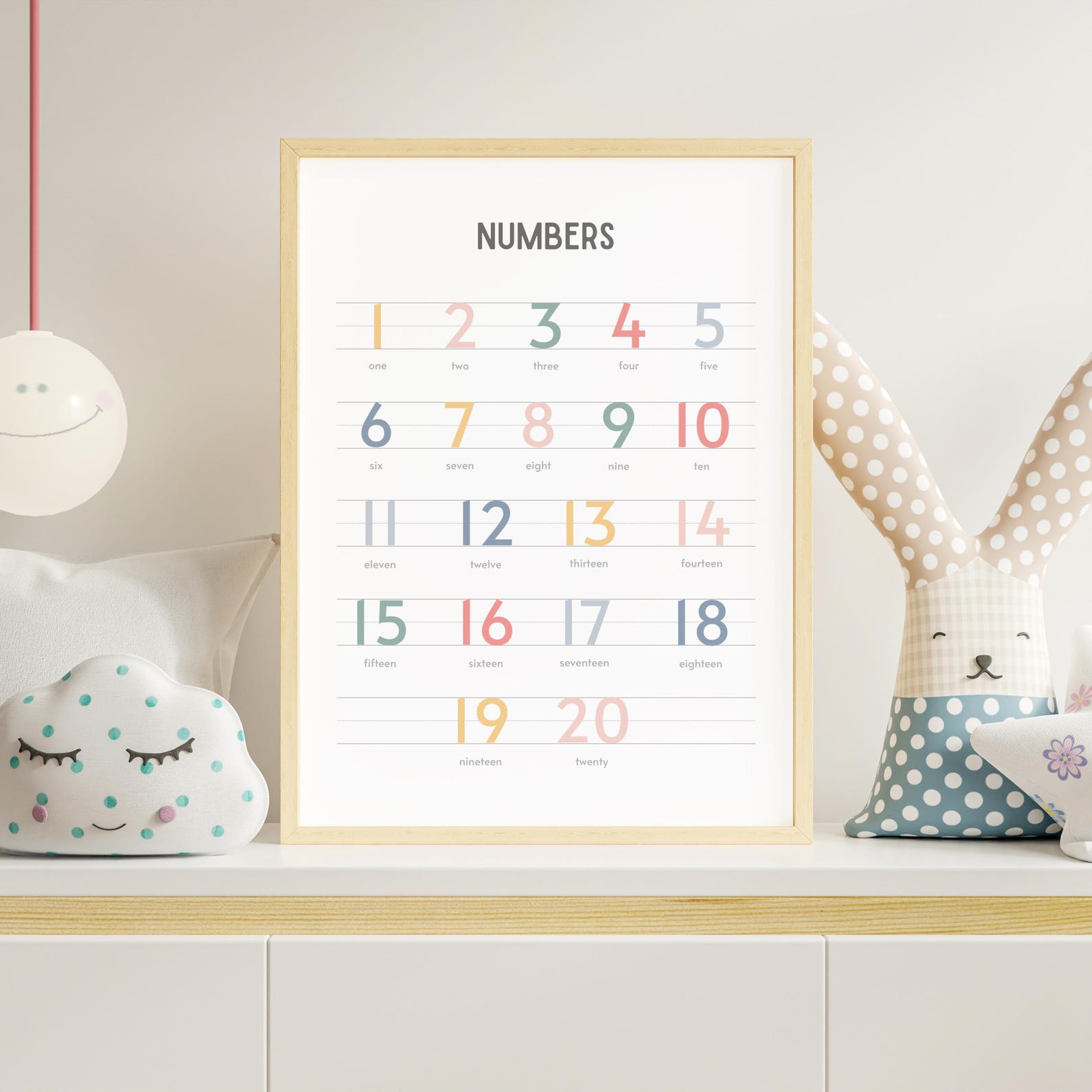 Alphabet & Numbers, Educational Posters, Neutral Classroom Wall Art ...