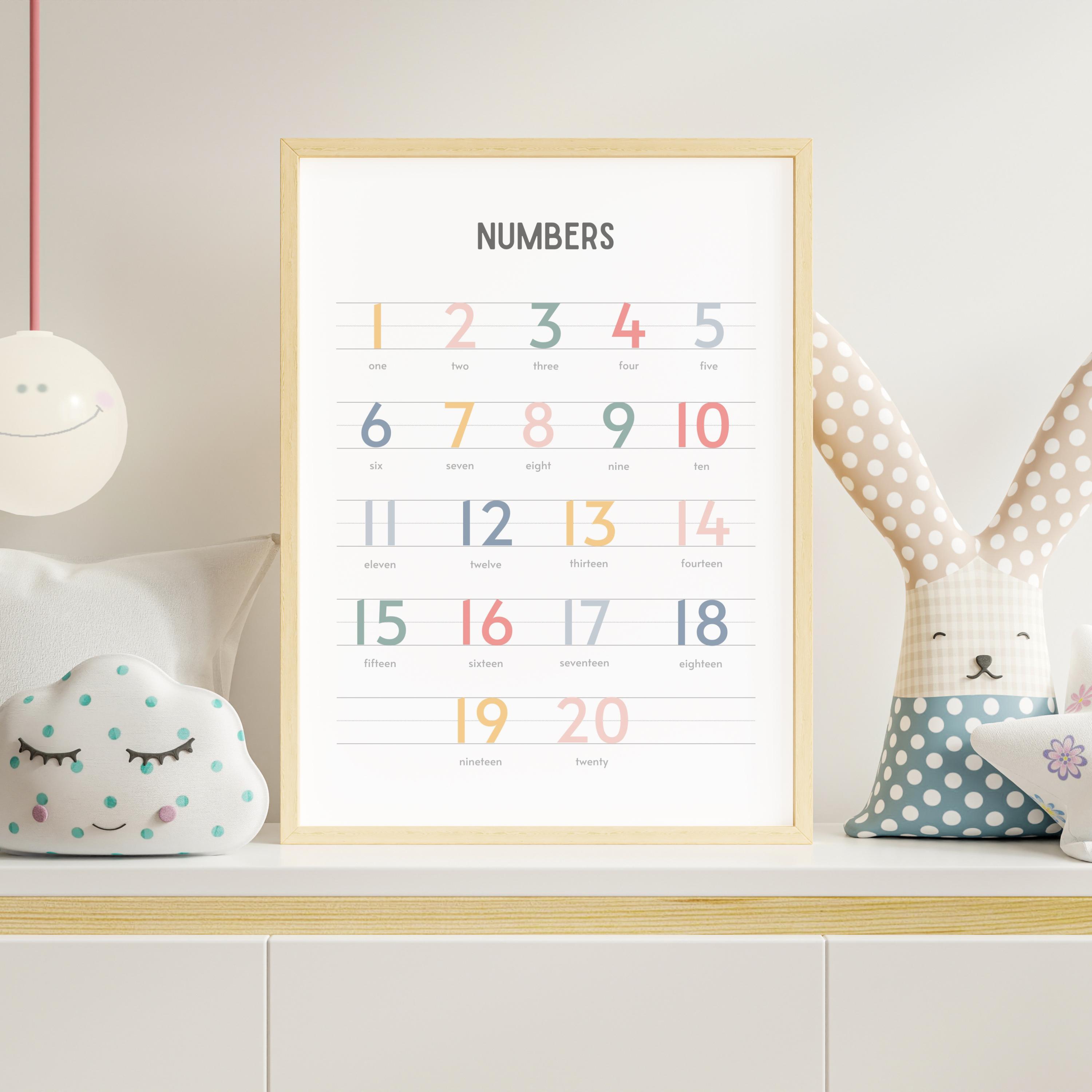 Alphabet & Numbers, Educational Posters, Neutral Classroom Wall Art ...