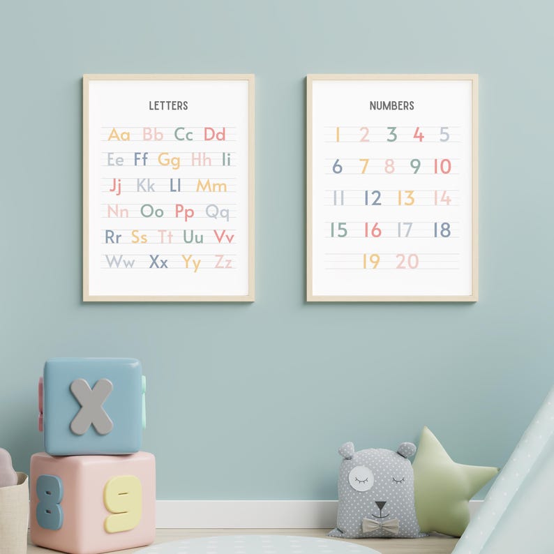 Phonetic Alphabet & Number Posters, Educational Printables, Classroom ...