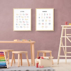 Alphabet & Numbers, Educational Posters, Neutral Classroom Wall Art ...