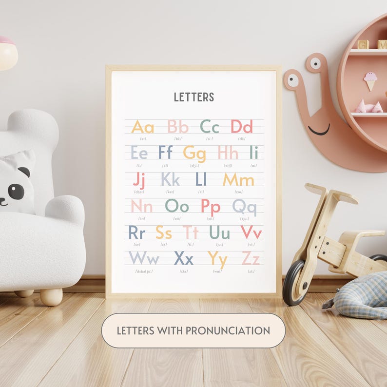 Rainbow Alphabet Poster, Classroom Educational Posters, Alphabet ...