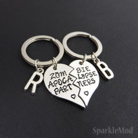 Zombie Apocalypse Partners / TWD / Walkers / Zombies / Zombie Keychain ...