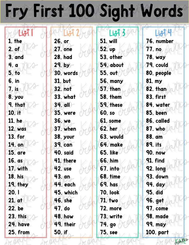 Fry First 100 Sight Word Flashcards: Kindergarten Learning (PDF) - Etsy