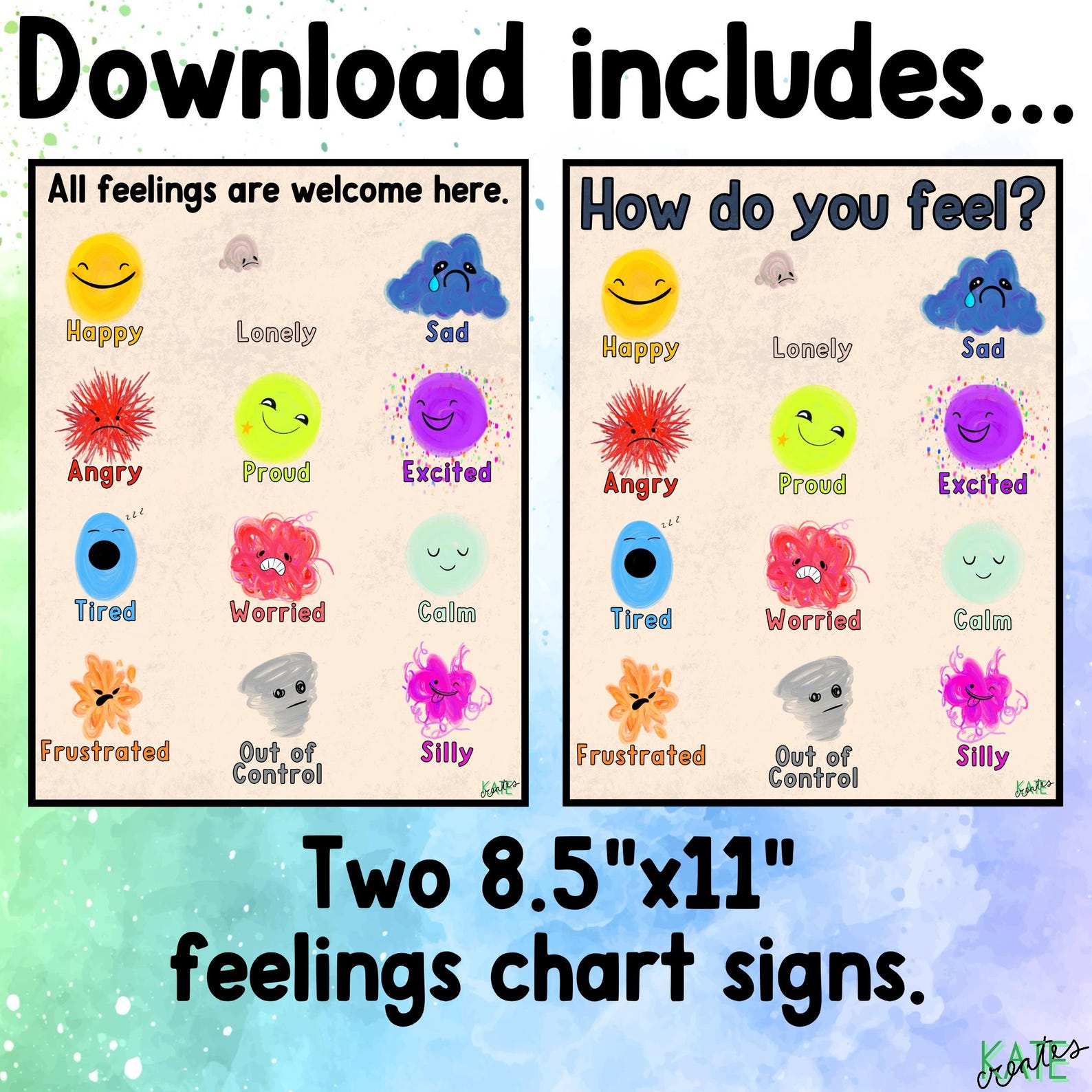 Feelings Chart for Preschool, Emotional Regulation Cards for Kids ...