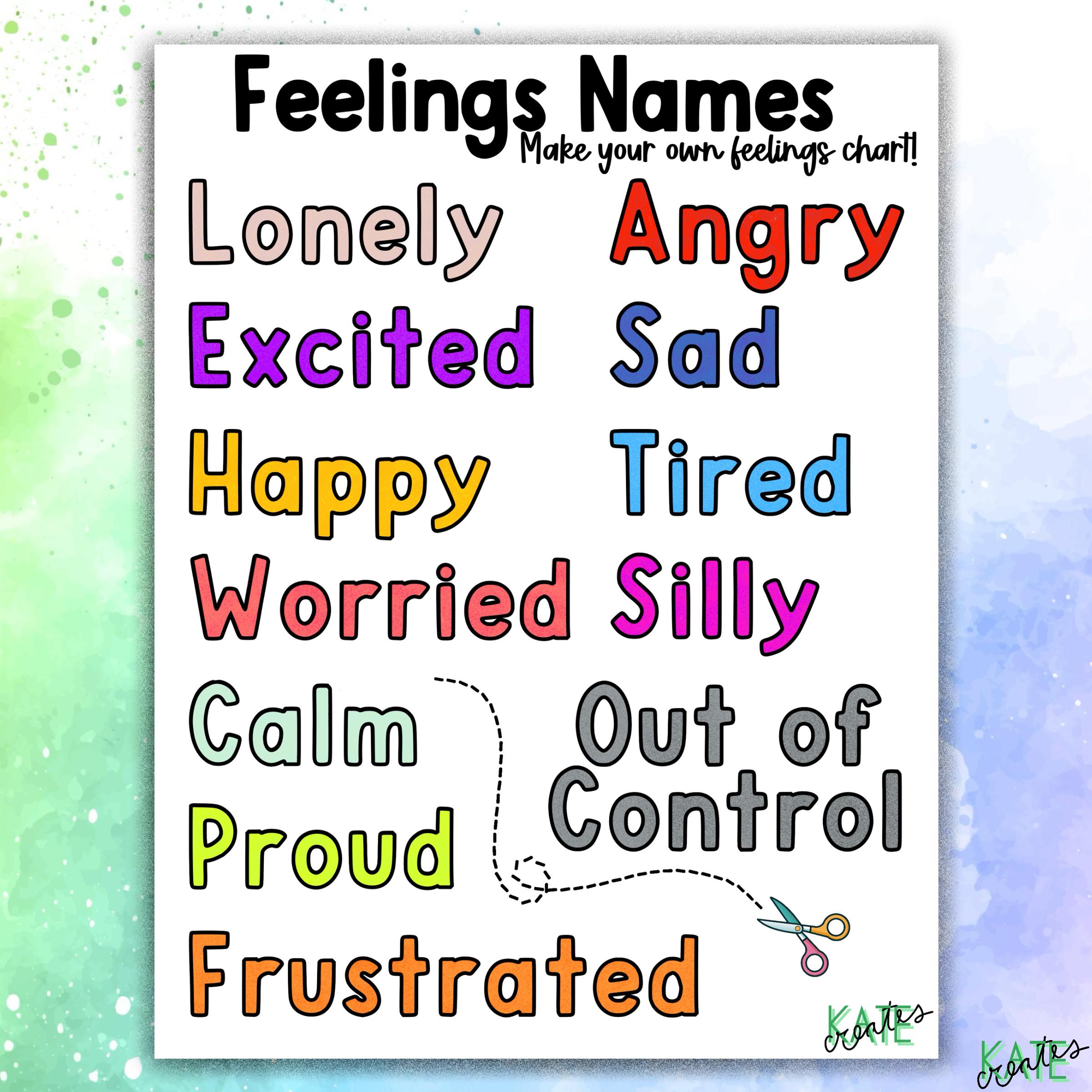 Feelings Chart for Preschool, Emotional Regulation Cards for Kids ...
