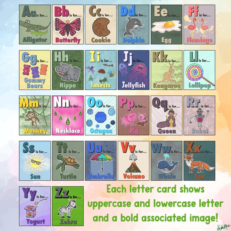 Alphabet Printables: A-Z Classroom Posters, Uppercase & Lowercase (PDF ...