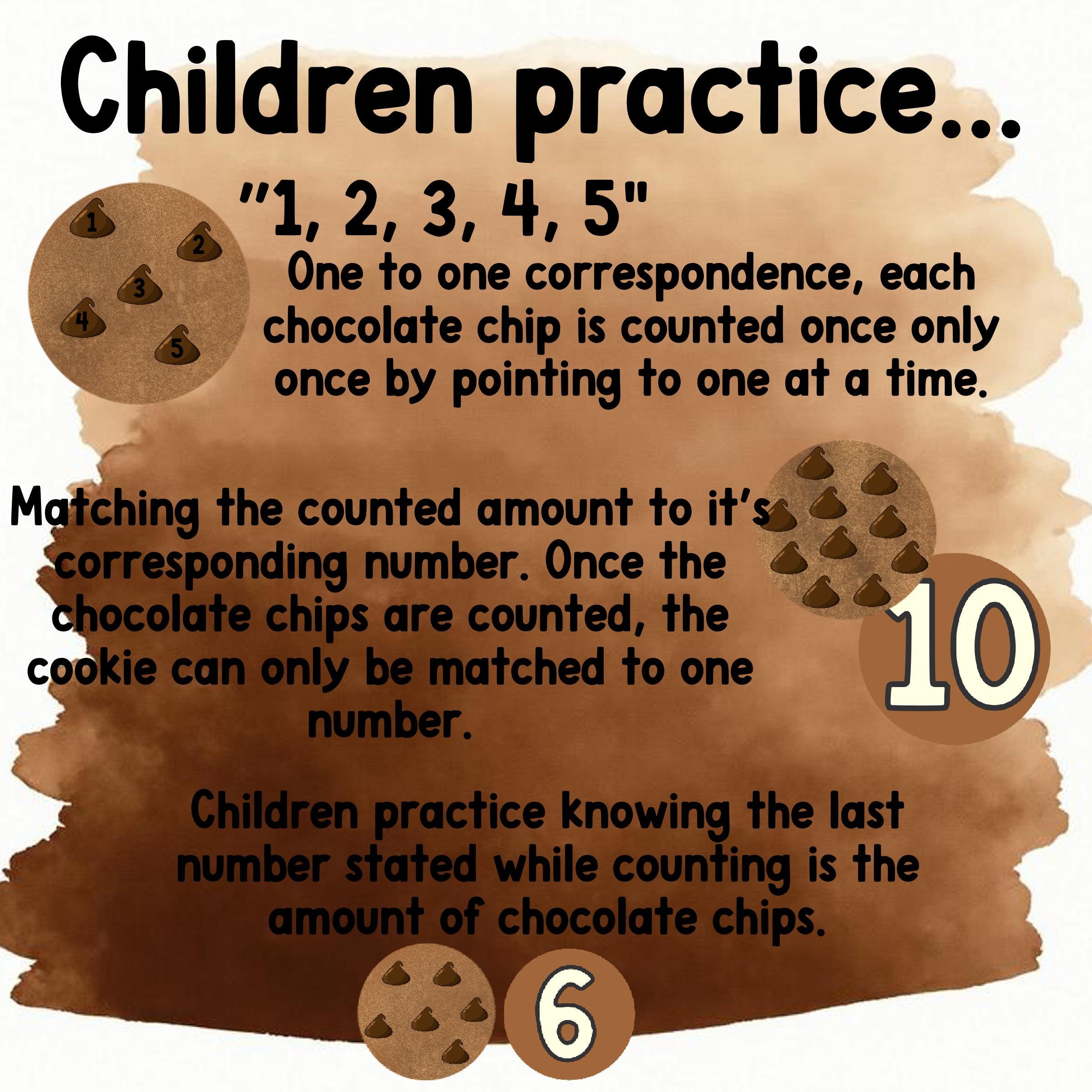 Cookie Math Game: Number Matching Activity (digital Download PDF) - Etsy