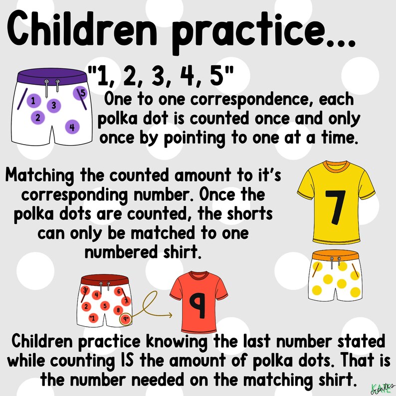 Polka Dot Clothing Match Game: Numbers 1-10 (digital PDF) - Etsy