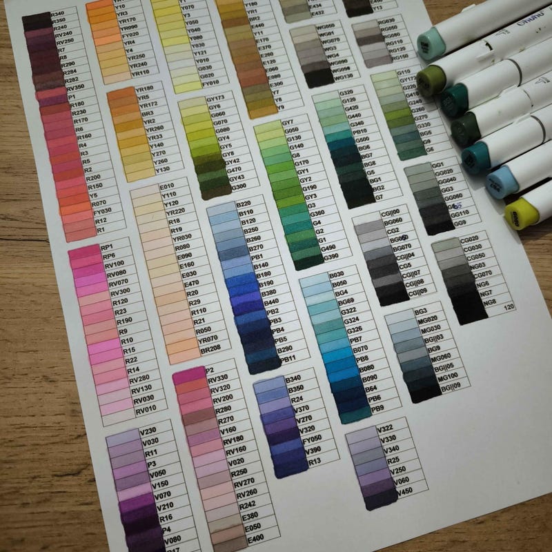 Ohuhu Color Chart - Etsy