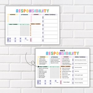 Editable Responsibility Chore Chart for Kids | Printable | Kids Daily ...