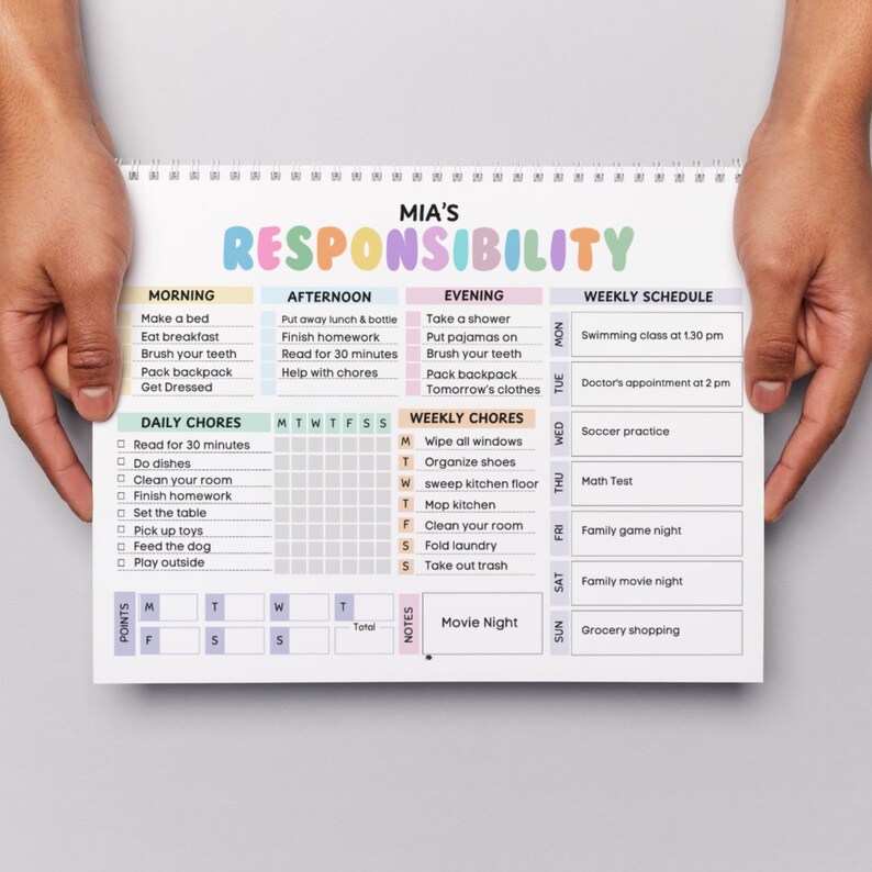 Editable Responsibility Chore Chart for Kids | Printable | Kids Daily ...