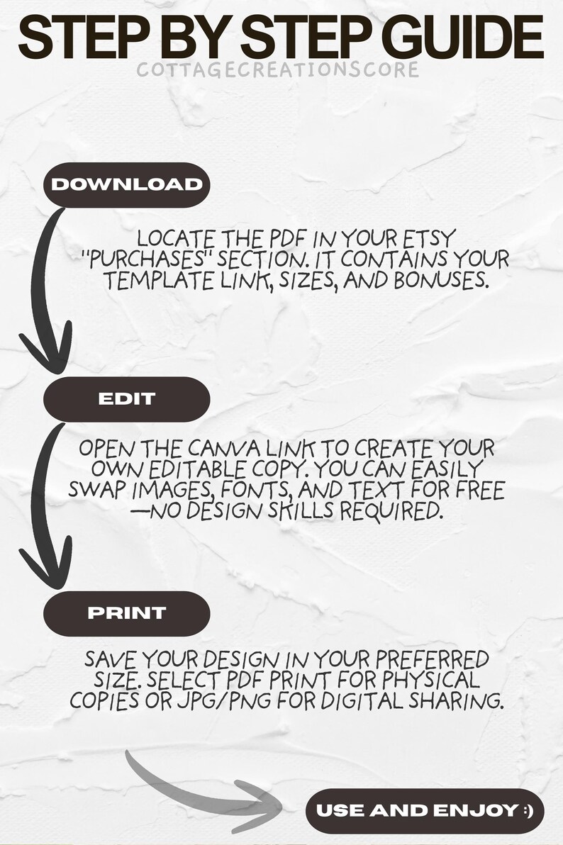 Editable Canva Ticket Poster Template: Custom Vintage Box Print - Etsy