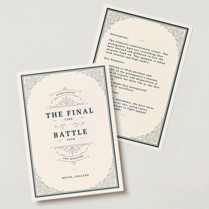 Overcoming the Monster Plot Cards: Writers Toolkit, Character, Plot ...