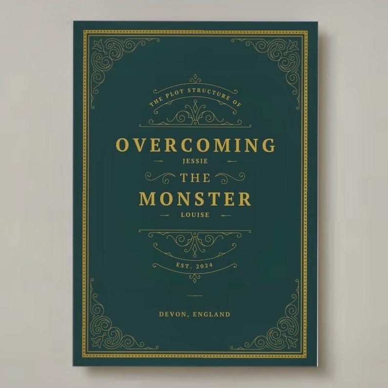 Overcoming the Monster Plot Cards: Writers Toolkit, Character, Plot ...