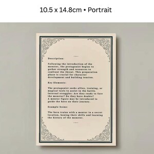 Overcoming the Monster Plot Cards: Writers Toolkit, Character, Plot ...