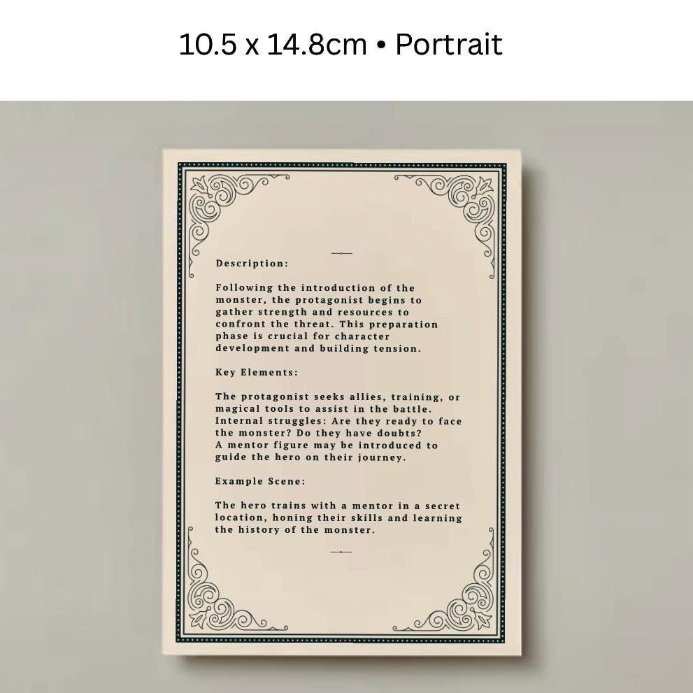 Overcoming the Monster Plot Cards: Writers Toolkit, Character, Plot ...