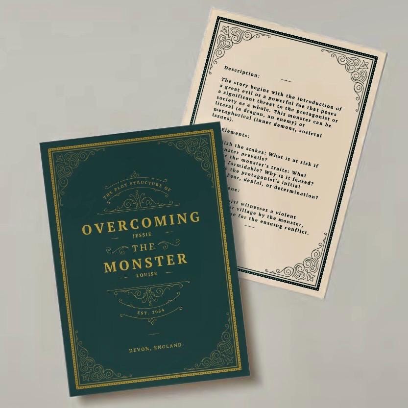Overcoming the Monster Plot Cards: Writers Toolkit, Character, Plot ...