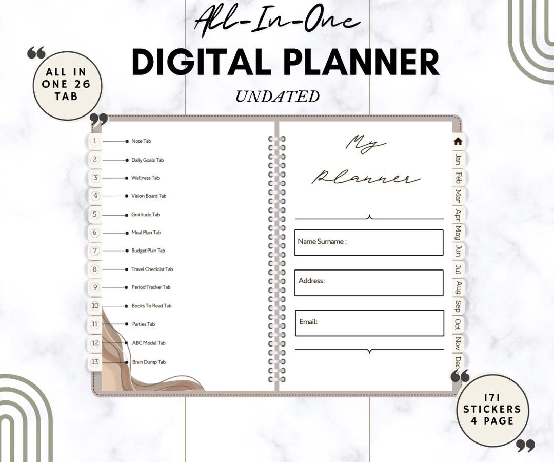 Ultimate 2024-2025 Digital Planner (undated) | 4 Sticker Pages ...