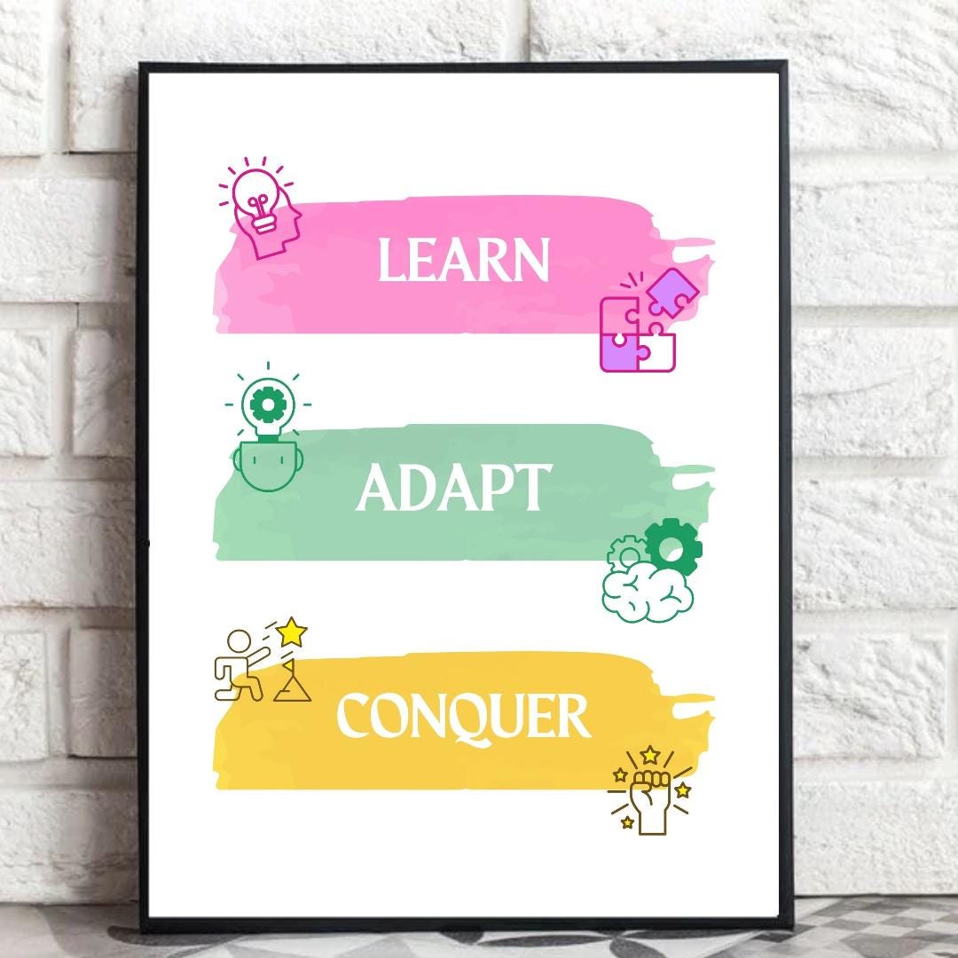 Motivational Quotes Poster Growth Mindset, Positive Affirmations Poster ...