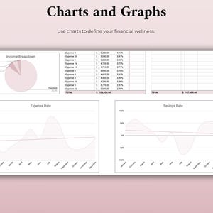 Expense Tracker for Google Sheet Income Tracker Template for Google ...