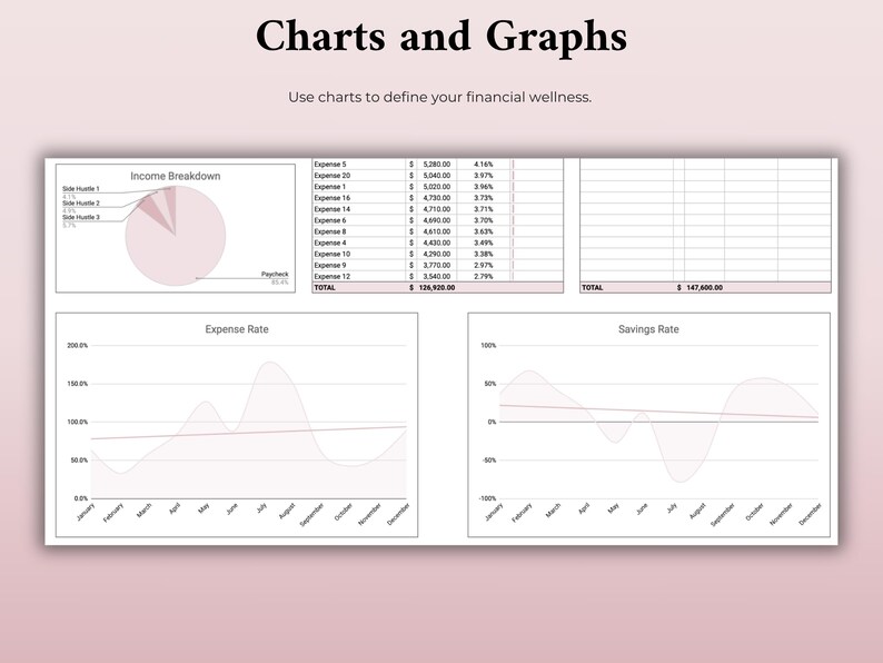 Expense Tracker for Google Sheet Income Tracker Template for Google ...