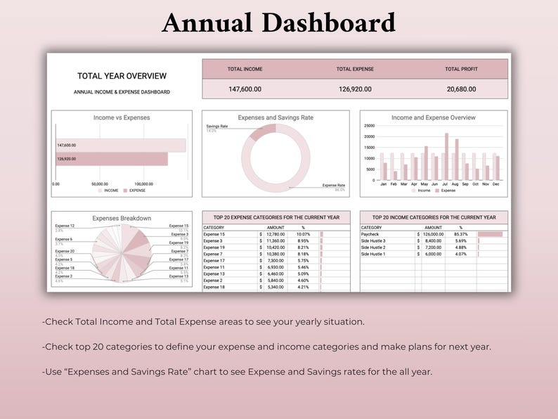 Expense Tracker for Google Sheet Income Tracker Template for Google ...